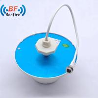 China Ceiling Mount Das Antenna for Communications Lanbowan Commscope Omni Antenna 806-960 1710-2700 3300-4000MHz for sale