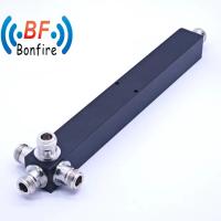 China Outdoor IP65 Power Splitter 617-4000MHz 4 Way Wilkinson Power Divider N Female Type for sale