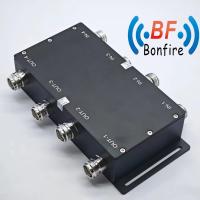 China 3 in 3 out Hybrid Coupler with 4.3-10-F/DIN-F/N-F Interface Grey/Red/Black/Customized for sale