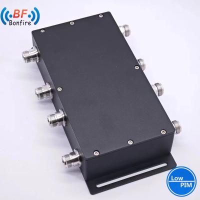 China 3dB Hybrid Coupler Hybrid Combiner 698-4000MHz DIN-female connector Indoor/Outdoor IP65 for sale