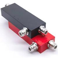 China 555-6000MHz 13/15/20dB 30dB RF Directional Coupler Cavity Coupler Low Pim for 0.200kg for sale