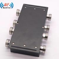 China Customized RF 698-4000MHz 100W 4X4 out Hybrid Combiner with Low Pim -155dbc in Red for sale