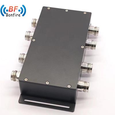 China 4.3-10-F/DIN-F/N-F 5g 4in 41out 698-4000MHz Hybrid Combiner for Ibs DAS Bts Manufacture for sale