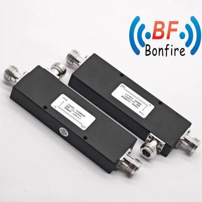 China Guaranteed Waveguide Directional Coupler 3dB 5dB 8dB 10dB 15dB Indoor/Outdoor IP65 for sale