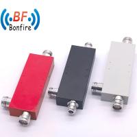 China OHQ-XXXX Supply Customized RF Hybrid Coupler 0.5GHz-20GHz Interface N-F DIN-F 4310-F for sale