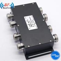 China 4X4 617-3800MHz RF Hybrid Combiner for Outdoor Low Pim and Grey/Red/Black/Customized for sale