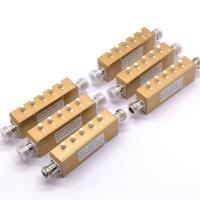 China DC-3000MHz N-F 5W RF Variable Attenuator for Ibs/Das Overall Project Delivery Capability for sale