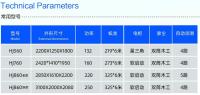 China 2-8mm Biomass Wood Pellet Machine 2.2KW 100-150 KG / H for sale