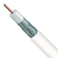 China Double Shield TV Coaxial Cable OFC Solid Copper Coax Cable With Connector F81 for sale