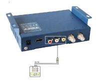 China Satlink HDMI RF Modulator Household Digital CATV Modulator WS-6990 for sale