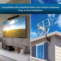 China Anti Interference 5G Filter for TV Antenna Clear Digital Female to Male Connector 5-694MHz for sale