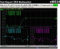 China 3x4 Satellite TV Multiswitch System 950-2150MHz Germany Warehouse for sale