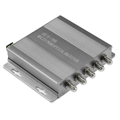 China Satellite FTTH Optical Receiver Single Mode Smaller Size F-Female for sale