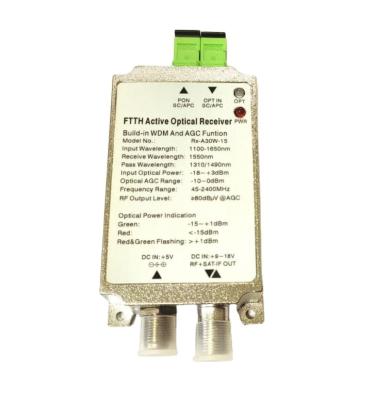China Mini Fiber FTTH Optical Receiver 1550nm CATV Optical Transmitter for sale