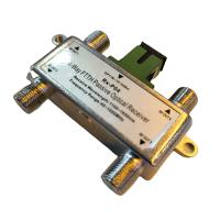 China 4 Way Passive Optical Splitter FTTH CATV Receiver 45-1000MHz SC APC for sale