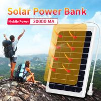 China Yn1 19200mah Low Power Consumption Solar Panel Charging Solar Power Bank for sale