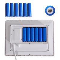 China Yn1 19200mah Low Power Consumption Solar Panel Charging Solar Power Bank for sale