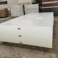China UV Resistant Clear Acrylic Sheet Perspex 4x8 10mm Custom Cast for sale