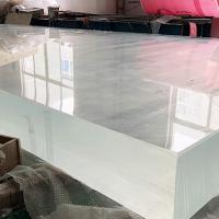 China OEM 3mm Clear Acrylic Sheet 4x8 For Aquarium Swimming Pool for sale