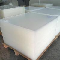 China Solid 24x36 Acrylic Sheet Thick Plexiglass Plastic Wall Panels for sale