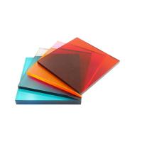 China Manufacture UV 3mm 1220x2440mm Plastic Acrylic Sheet for Wall Panel for sale