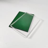 China Manufacture UV 3mm 1220x2440mm Plastic Acrylic Sheet for Wall Panel for sale