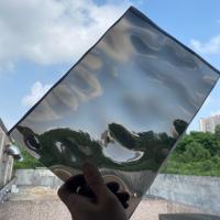 China 1mm 2mm 3mm Grey Perspex Sheet Pearlescent Acrylic Sheet For Cutting for sale