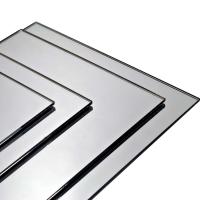 China Food Grade Clear Mirror Acrylic Sheet Wall Panels 12X24 4x6 4ft X 8ft for sale