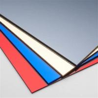 China Golden White Wall Acrylic Mirror Sheet 5mm 24x15 8x10 4x8 4ftx6ft for sale