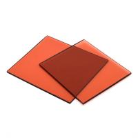 China OEM Acrylic Rigid Plastic PMMA Sheet Panel 5mm 4x8 Transparent for sale