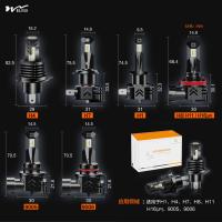 China F80 160W 40000lm 9005 9006 Fog Light Bulb 3000K 4500K 6500K 8000K for sale