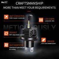 China F80 160W 40000lm 9005 9006 Fog Light Bulb 3000K 4500K 6500K 8000K for sale