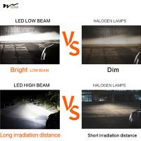 China F80 160W 40000lm 9005 9006 Fog Light Bulb 3000K 4500K 6500K 8000K for sale