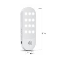 China 5000K PIR Sensor Cabinet Light Motion Sensor LED Light 1.5W for sale