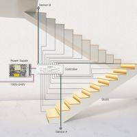 China 1500mm Motion Activated Stair Lights Indoor Led Stair Lights Motion Sensor for sale
