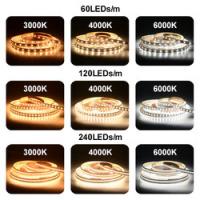 China 6000k Self Adhesive Strip Lights 240leds Led Light Strips With Adhesive Backing for sale