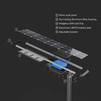 China 90 Watt 120 Watt LED Solar Powered Lights 20000lm Solar Street Lamp for sale