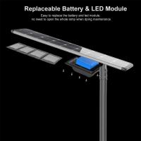 China 90 Watt 120 Watt LED Solar Powered Lights 20000lm Solar Street Lamp for sale