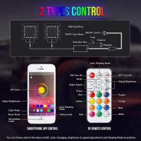 China Mini RGB Vehicle LED Work Lights 3 Inch 4x4 Led Pod Light Decoration for sale