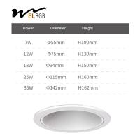 China Household Cob Led Downlight Indoor Work Light 3500K 4000K 5000K for sale