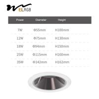 China Household Cob Led Downlight Indoor Work Light 3500K 4000K 5000K for sale