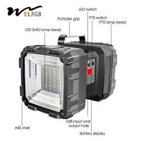 China 40W Multi Function Portable Searchlight IP55 High Powered Handheld Spotlight for sale