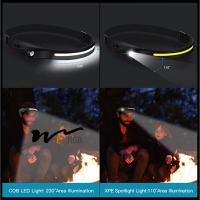 China USB Motion Sensor Head Torch Outdoor Working Light 10000 Hours Lifespan for sale