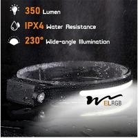 China USB Motion Sensor Head Torch Outdoor Working Light 10000 Hours Lifespan for sale