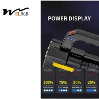 China 1500mah Rechargeable Waterproof Torch Outdoor Working Light 6000K for sale
