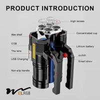 China 1500mah Rechargeable Waterproof Torch Outdoor Working Light 6000K for sale