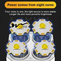 China 1500mah Rechargeable Waterproof Torch Outdoor Working Light 6000K for sale