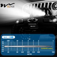 China 3600LM 4.5Inch Trailer Vehicle LED Work Lights 42W Car Driving Light for sale