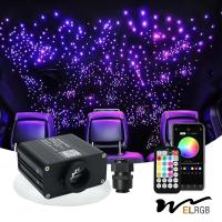 China RGBW 16W Fiber Optic Ceiling Lights Star Kit Twinkle 12v Car Roof Star Light for sale