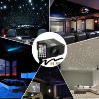 China RGBW 16W Fiber Optic Ceiling Lights Star Kit Twinkle 12v Car Roof Star Light for sale
